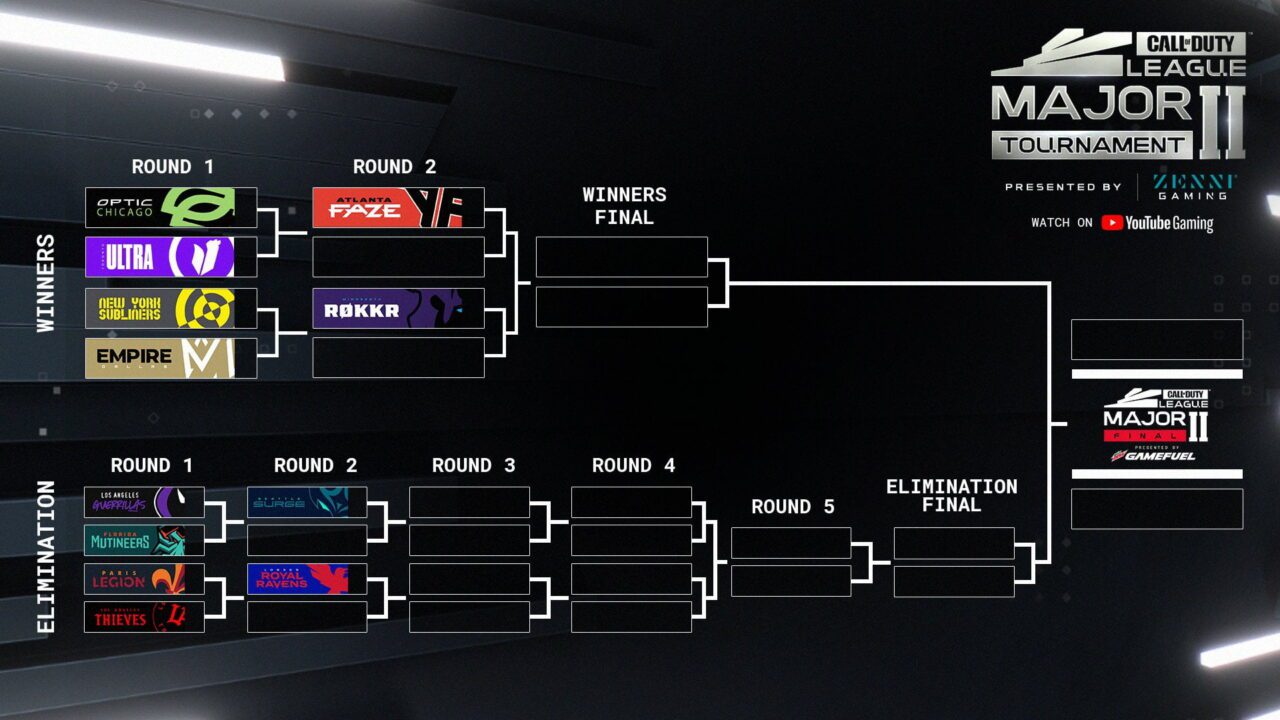 CDL Stage 2 Major: Bracket & full schedule, How to watch Call of Duty ...