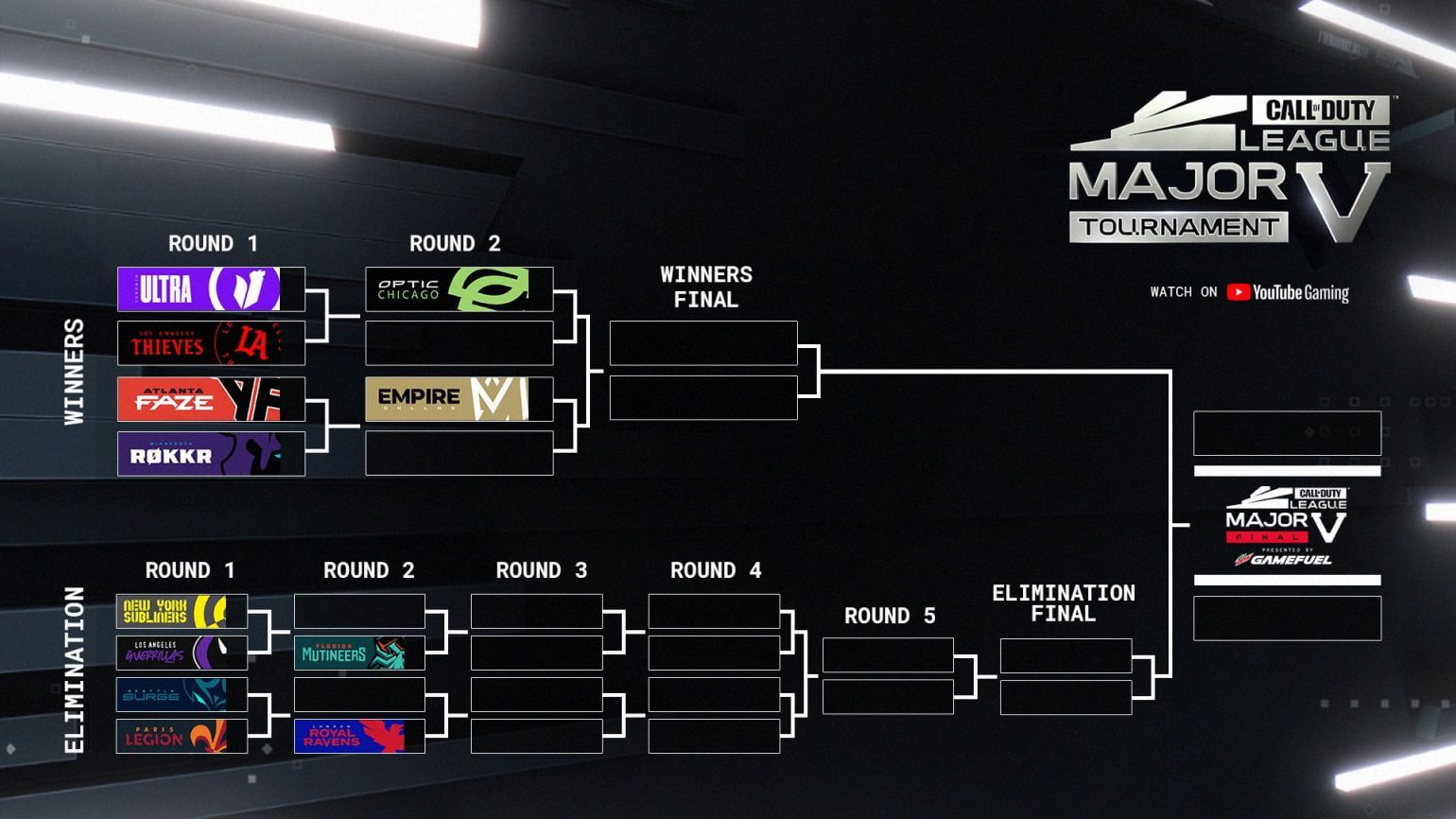 How to watch CDL 2021 Stage 5 Major in India: schedule, rosters, format